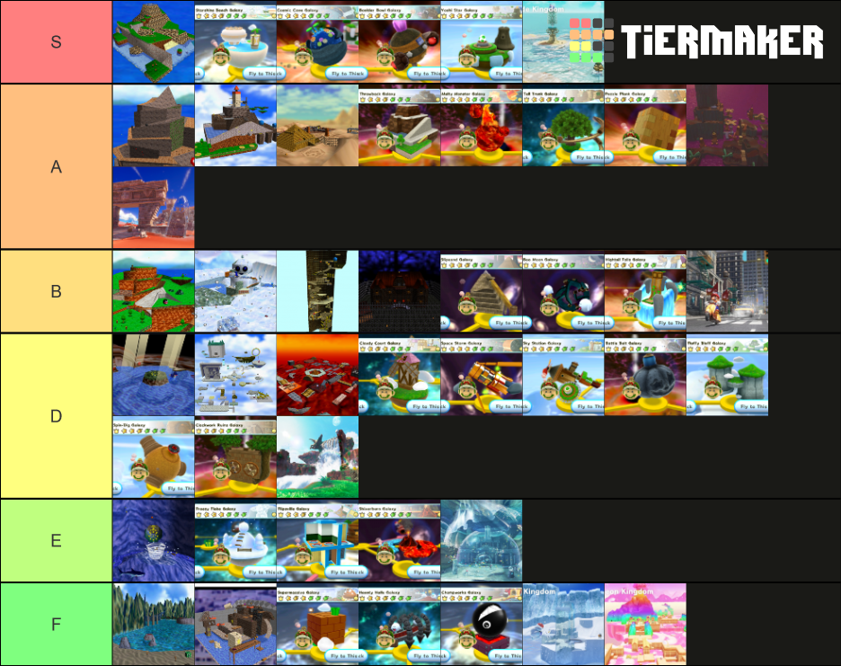 All Main Levels in Super Mario 3D Games Tier List (Community Rankings ...