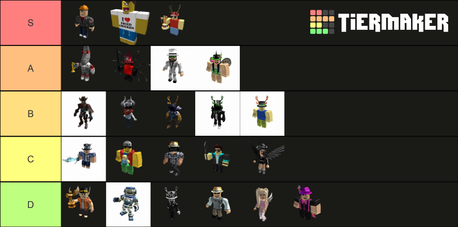 ROBLOX Dev Tier List (Community Rankings) - TierMaker