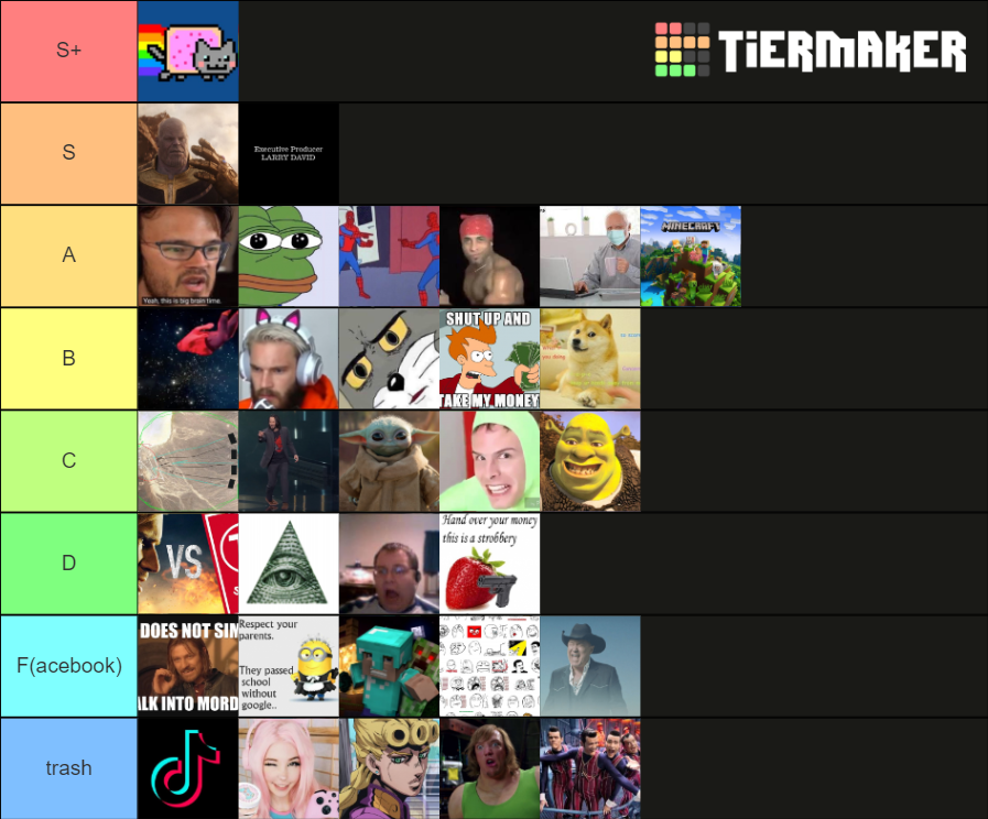 Meme Tier List (Community Rankings) - TierMaker