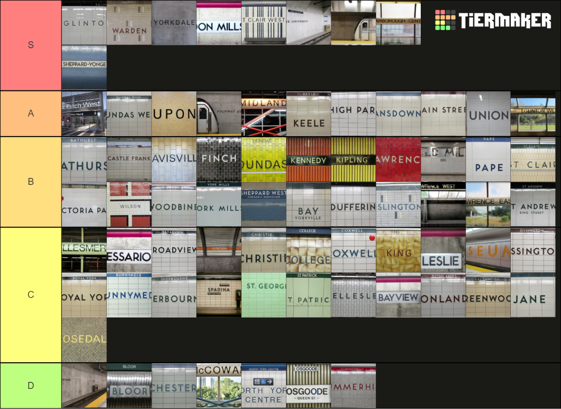 TTC Subway List Tier List (Community Rankings) - TierMaker