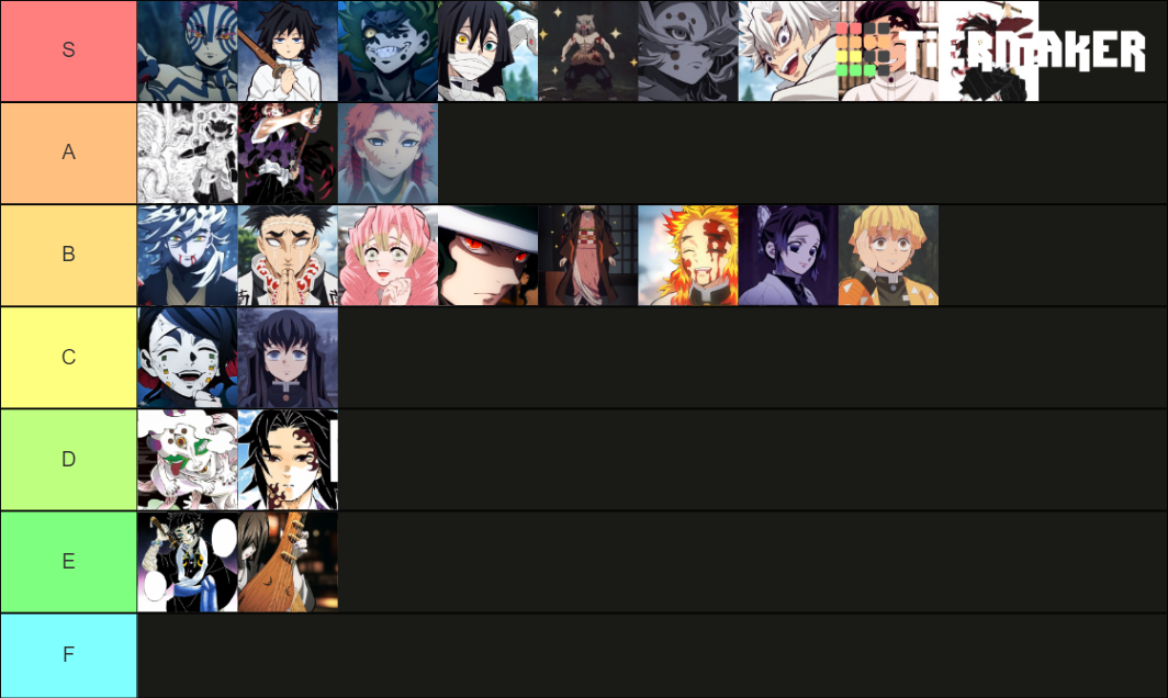 Demon Slayer Tier List (Community Rankings) - TierMaker