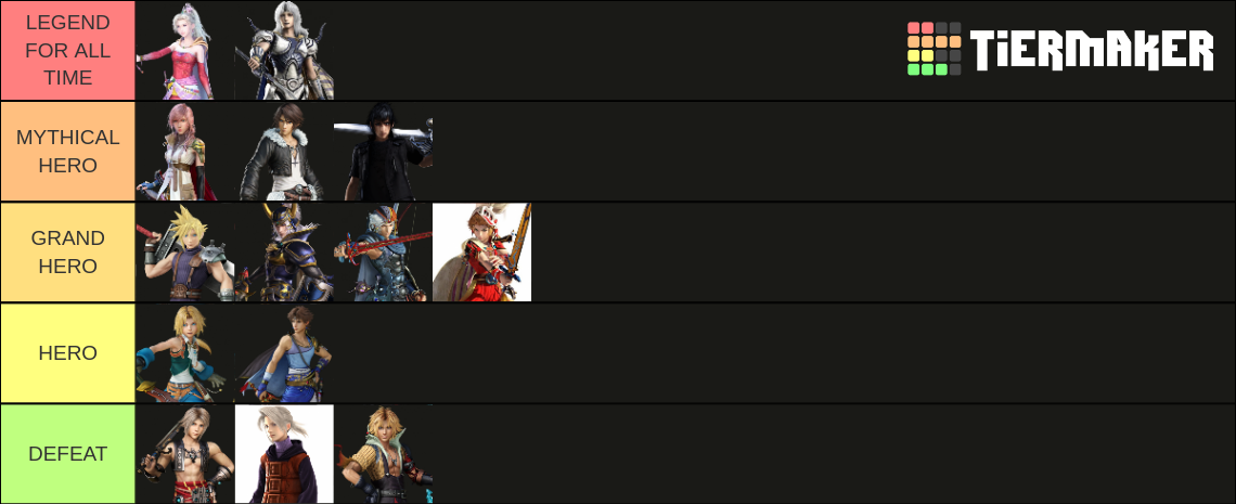 Final Fantasy Main Heroes Tier List (Community Rankings) - TierMaker