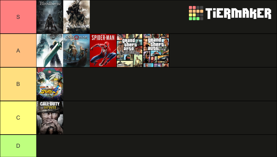 The Ultimate Gaming Tierlist (1000+ Games) (Part 1/2) Tier List ...
