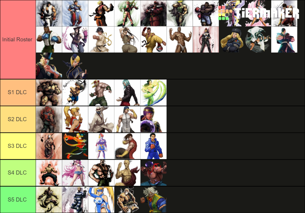 Cast Your Street Fighter 6 Starting Roster and DLC Tier List (Community ...