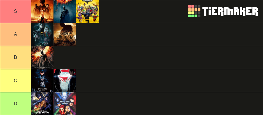 Batman Movie Cinema Releases Tier List (Community Rankings) - TierMaker