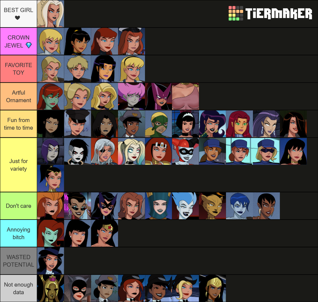 Something Unlimited Best Girls Tier List (Community Rankings) - TierMaker