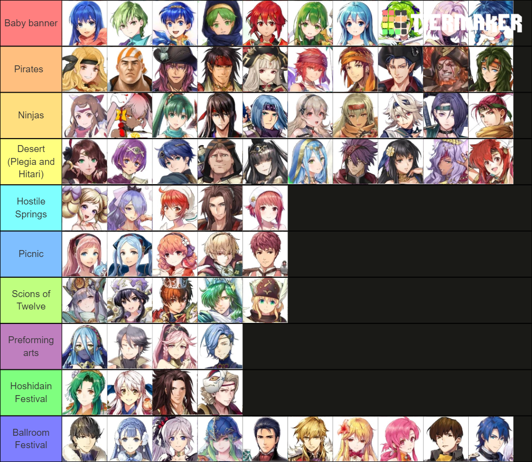 FEH misc. seasonal units Tier List (Community Rankings) - TierMaker