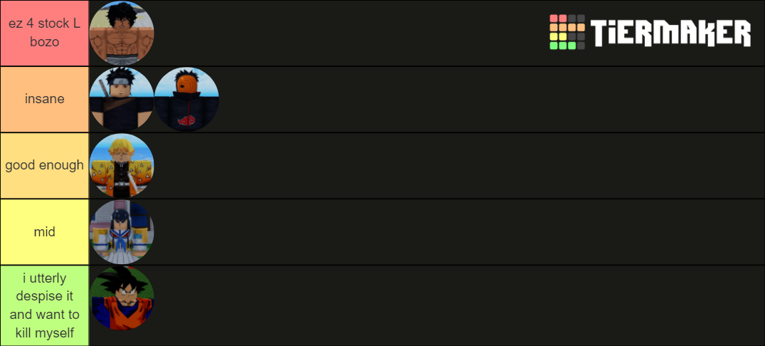 ABA prestige chars Tier List (Community Rankings) - TierMaker