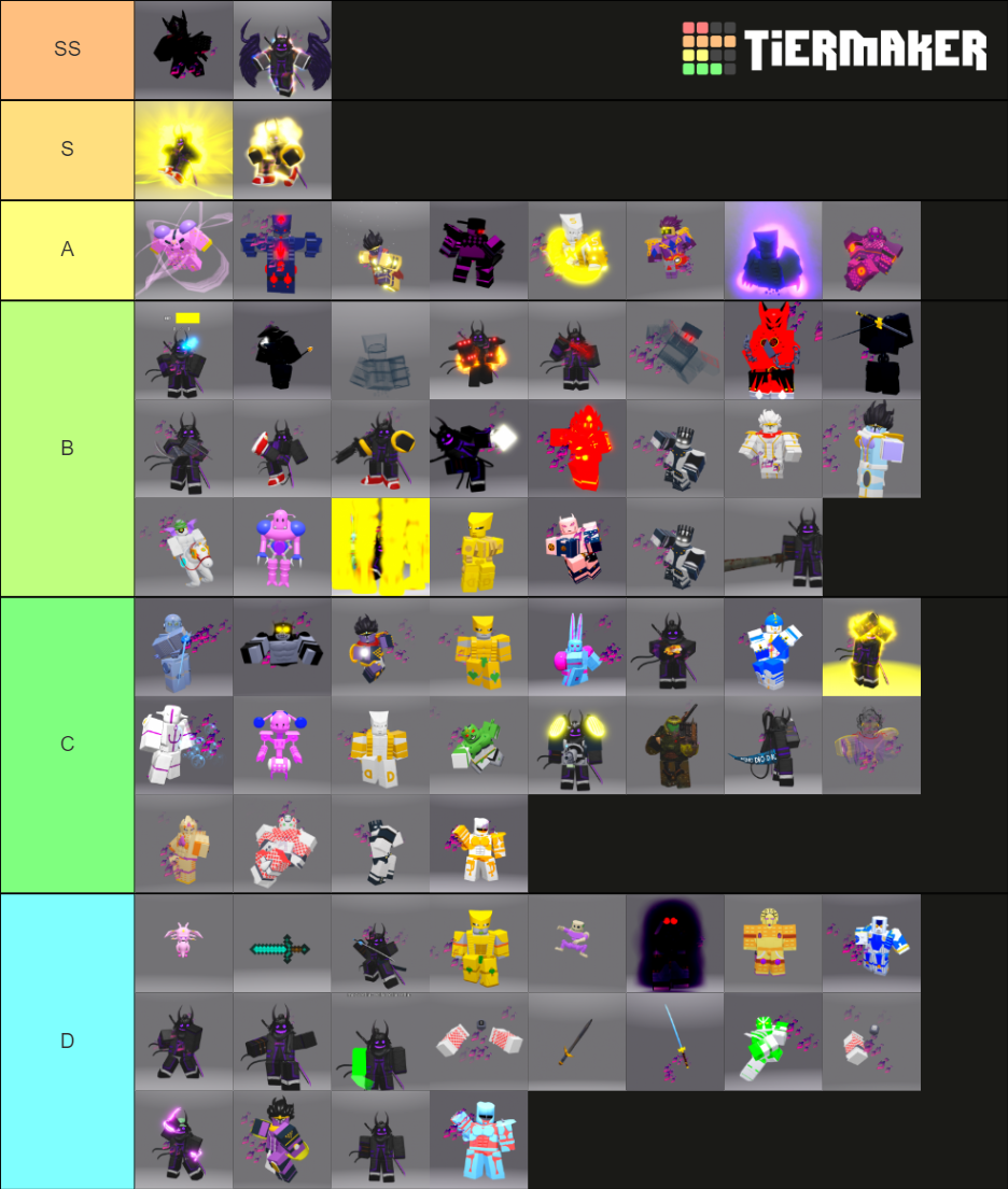 ABLD Tier List (Community Rankings) - TierMaker