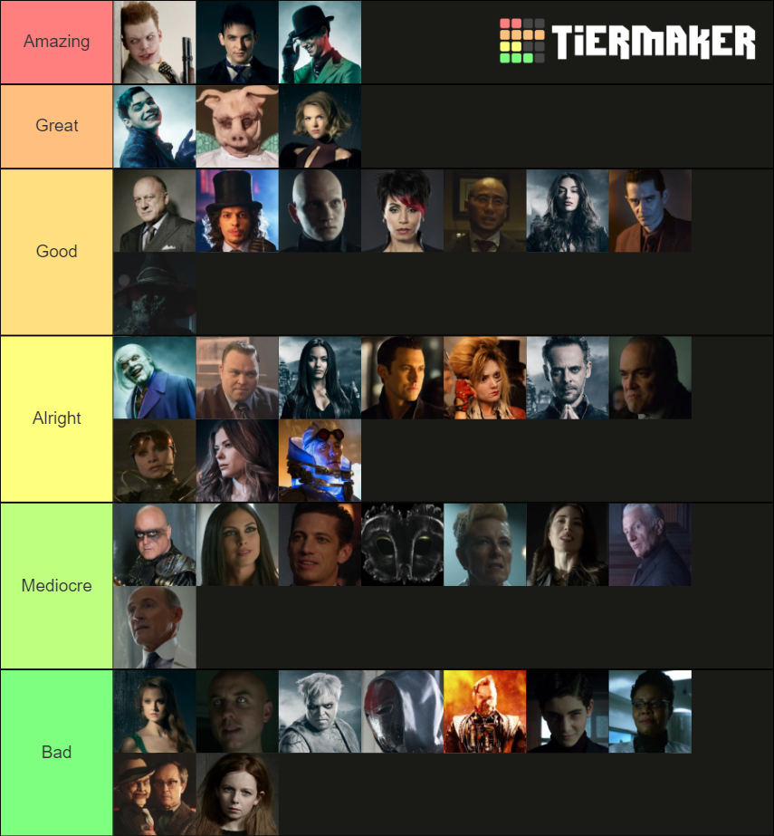 Gotham's Main Villains Tier List (Community Rankings) - TierMaker