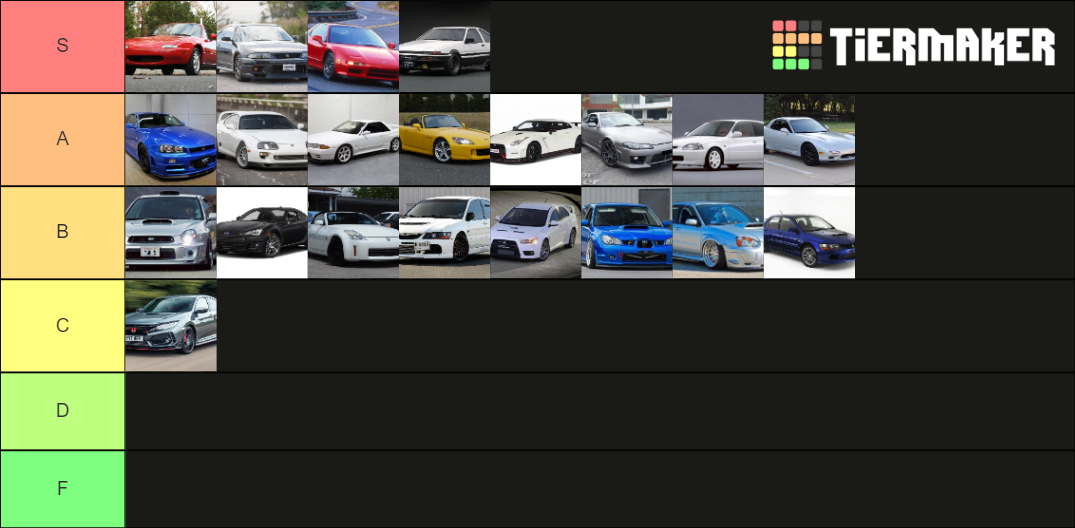 JDM Cars Tier List (Community Rankings) - TierMaker
