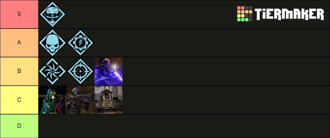 XCOM 2 Soldier Classes Tier List (Community Rankings) - TierMaker XCOM 2 Soldier Classes Tier List (Community Rankings) - TierMaker