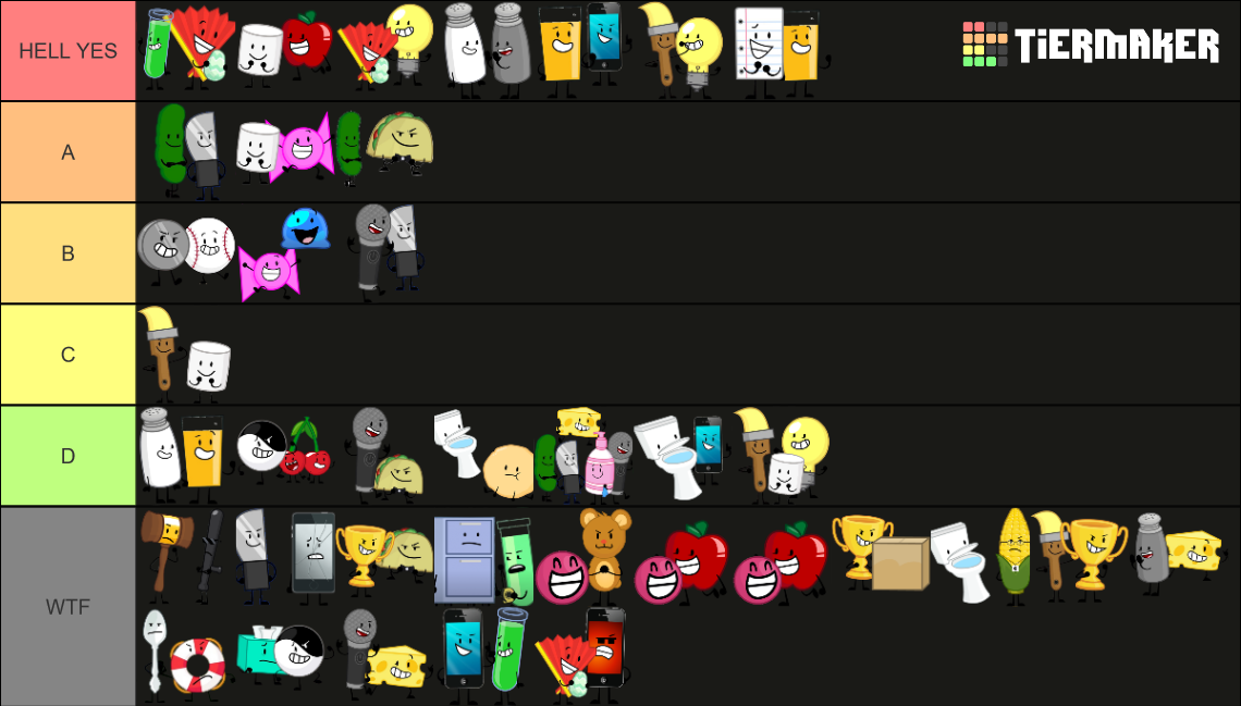 Ships Of Inanimate Insanity Tier List Community Rankings Tiermaker