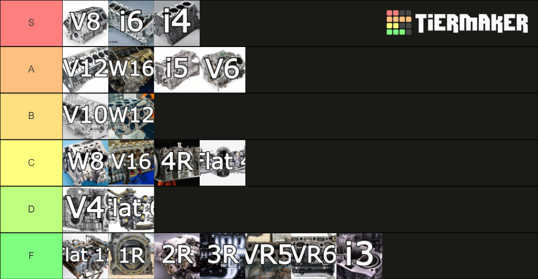 Car engines / Motores Tier List (Community Rankings) - TierMaker