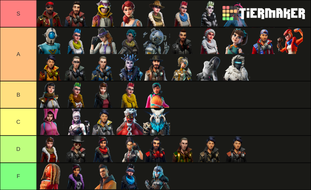 Fortnite STW Outlanders (2023) Tier List (Community Rankings) - TierMaker