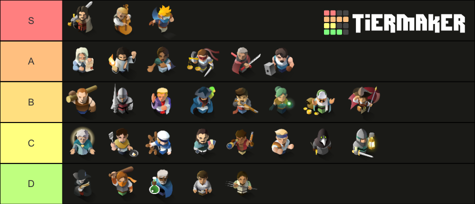 2048 히어로즈 Tier List (Community Rankings) - TierMaker