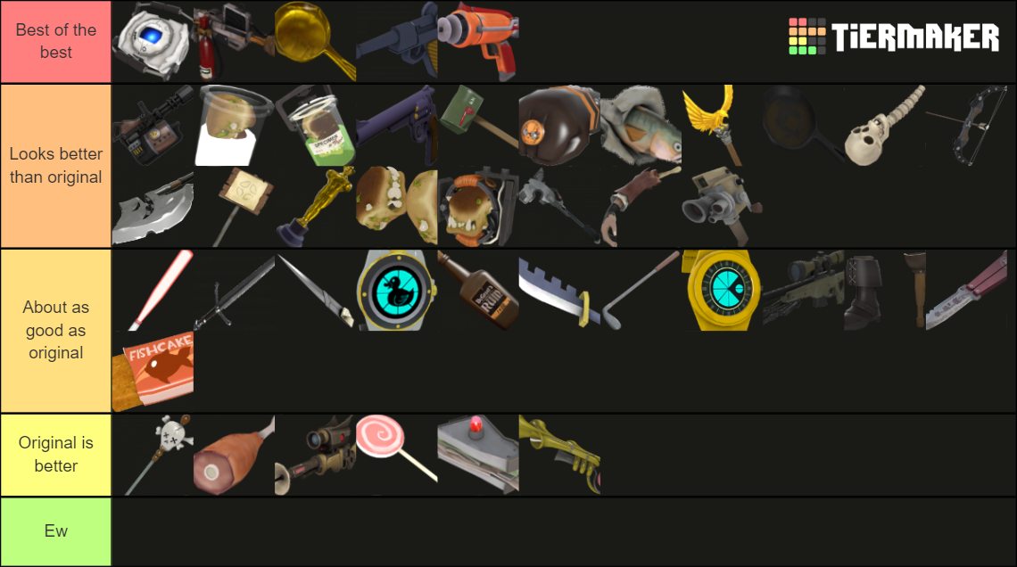 Weapon Reskins - TF2 Tier List (Community Rankings) - TierMaker