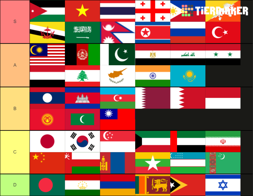 Asian Country Flags Tier List (Community Rankings) - TierMaker