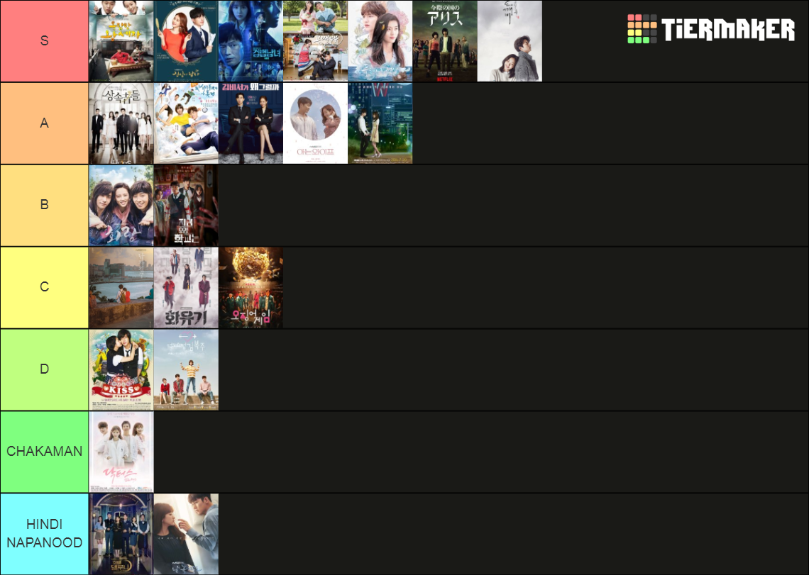 KDRAMA RANKS Tier List (Community Rankings) - TierMaker