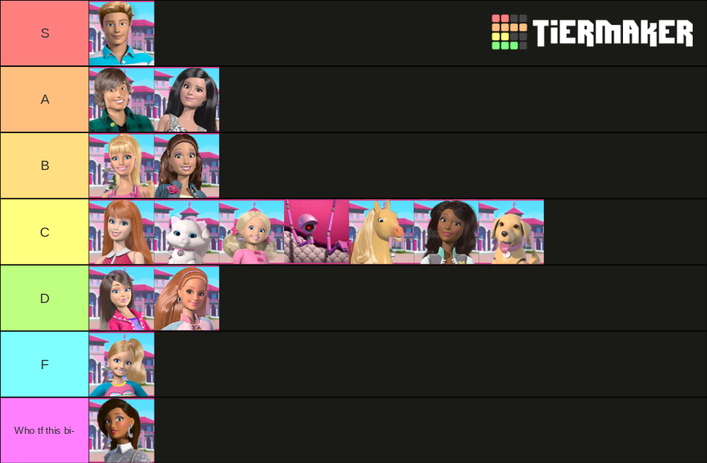 Barbie Life in the Dreamhouse Characters RANKED Tier List (Community ...