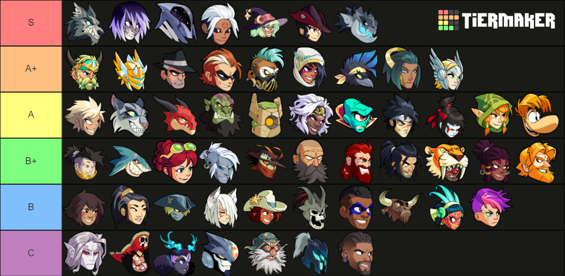 Brawlhalla Legends 6.05 (Arcadia) Tier List (Community Rankings ...