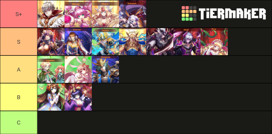 Reincarnation M Tier List (Community Rankings) - TierMaker