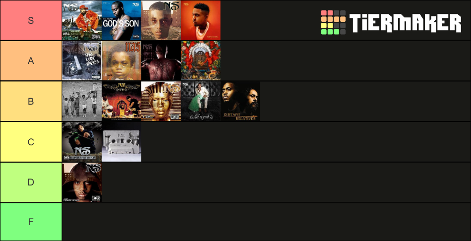 Nas Albums Tier List (Community Rankings) - TierMaker