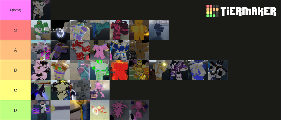 YBA Stand / Max's Version Tier List (Community Rankings) - TierMaker