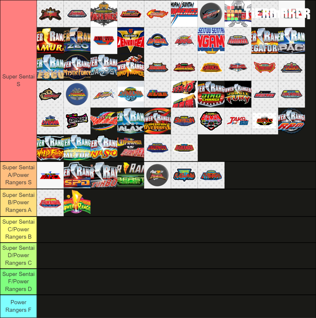 Super Sentai and Power Rangers Tier List (Community Rankings) - TierMaker
