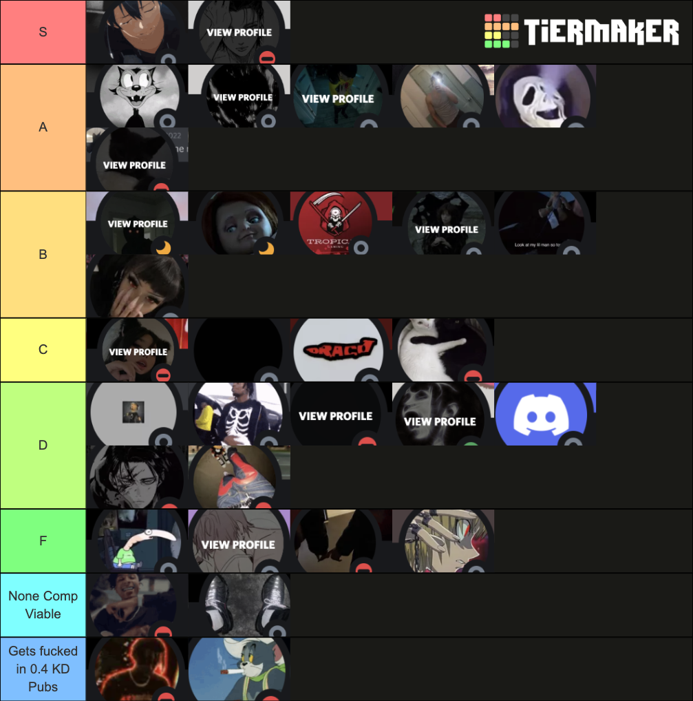 COD Comp Tier List (Community Rankings) - TierMaker