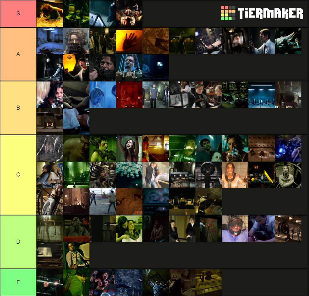 All the Saw traps (Saw-Spiral) Tier List (Community Rankings) - TierMaker