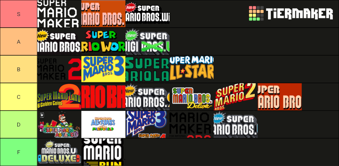 All 2D Mario Games Tier List (Community Rankings) - TierMaker