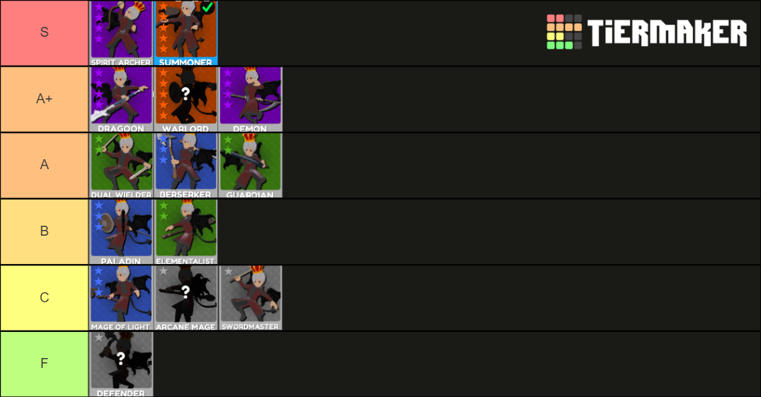 world // zero prestige update Tier List (Community Rankings) - TierMaker