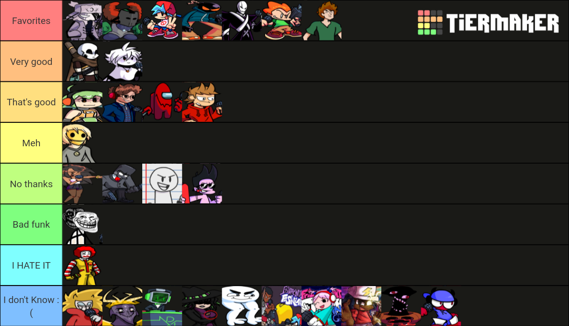 FNF Characters Tier List (Community Rankings) - TierMaker