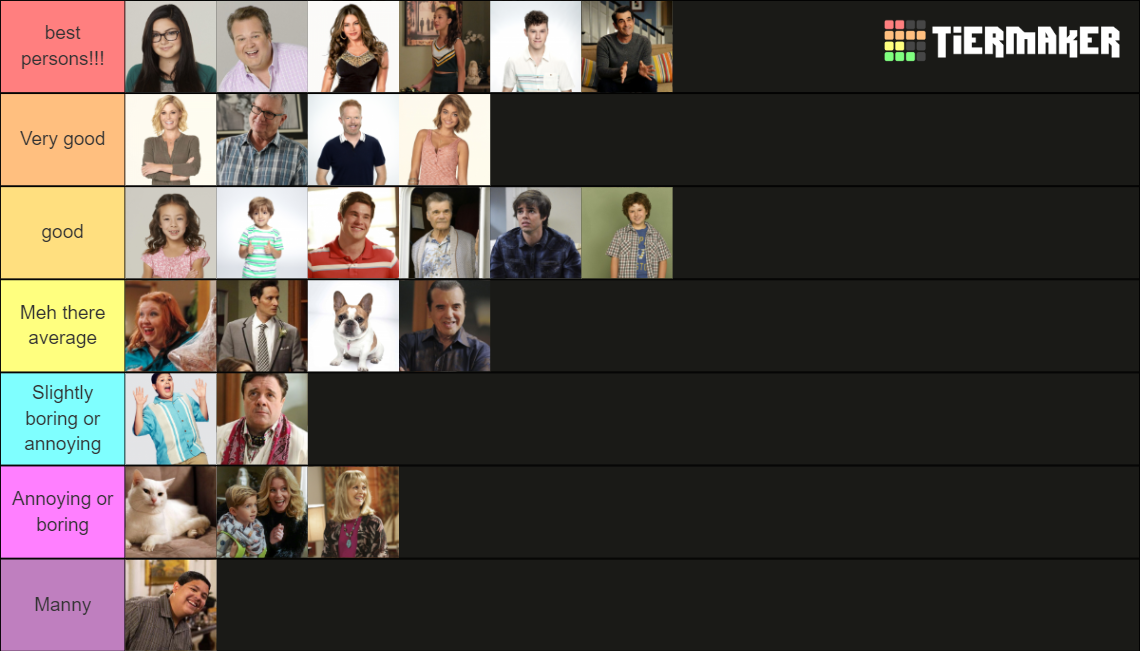 modern family characters ranked Tier List (Community Rankings) - TierMaker