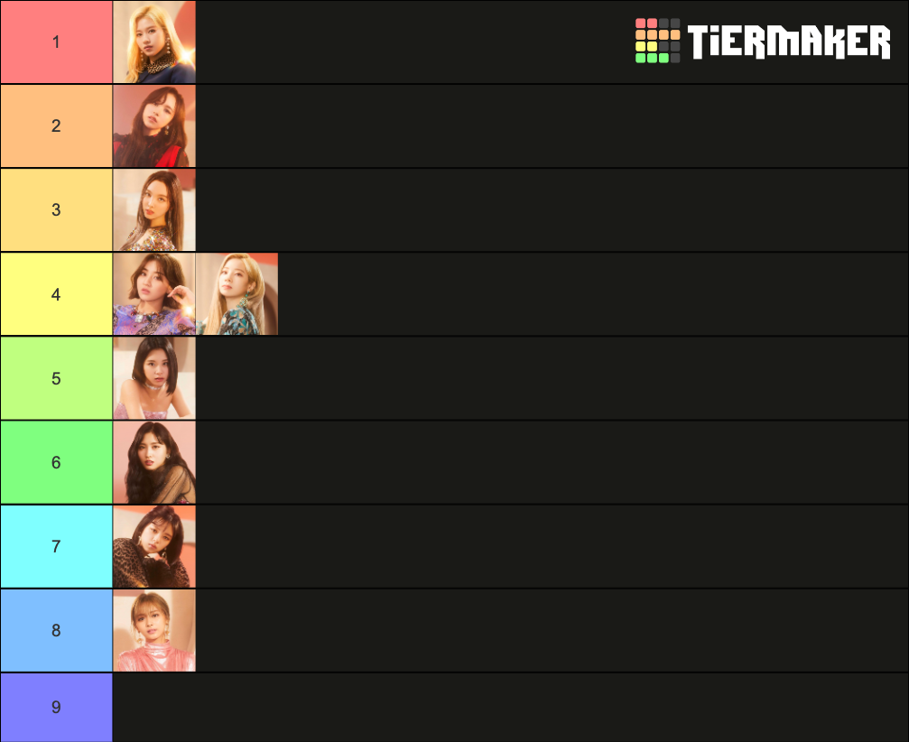Twice Bias Rank Tier List (Community Rankings) - TierMaker