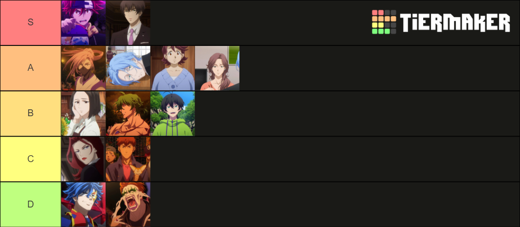 Sk8 the Infinity Characters Tier List (Community Rankings) - TierMaker