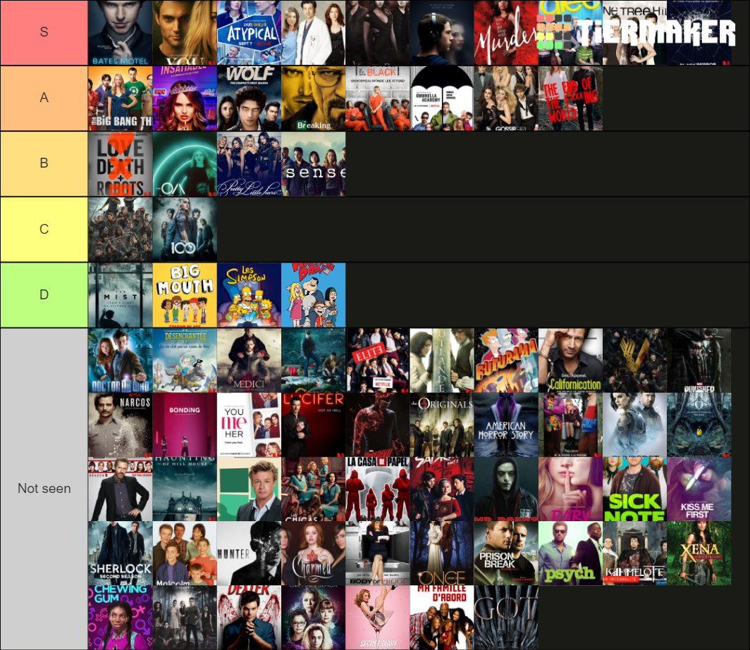 TV series and Netflix Tier List (Community Rankings) - TierMaker