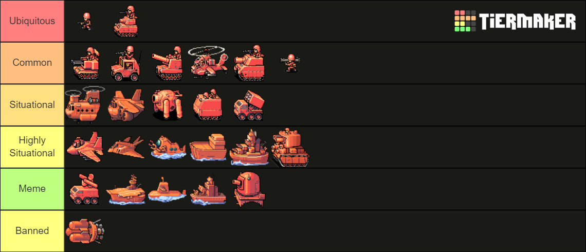 Advance Wars Unit Tier List (Community Rankings) - TierMaker