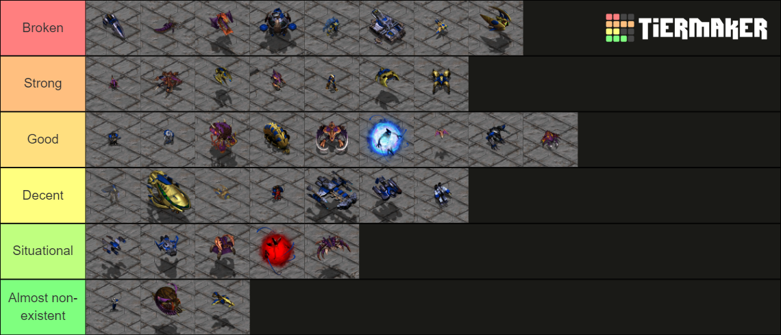 StarCraft: Remastered (Units) Tier List (Community Rankings) - TierMaker