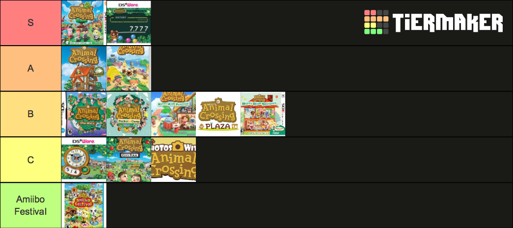 Every Animal Crossing Games (Including Spin-Offs) Tier List (Community ...