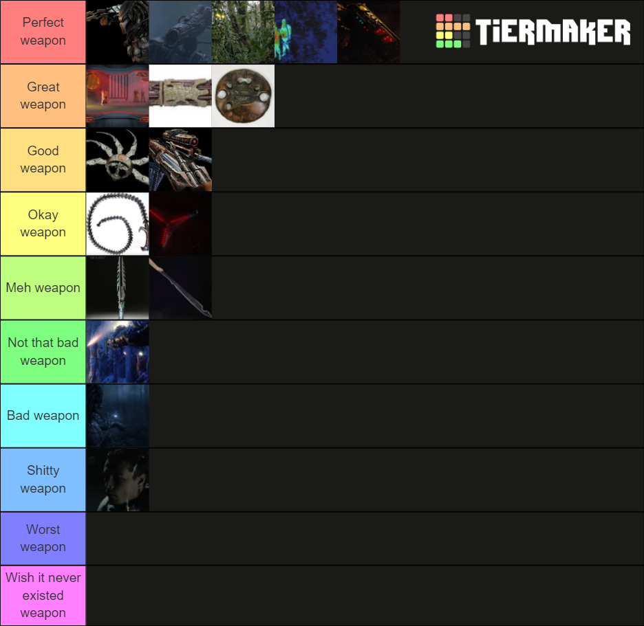 Predator movie weapons Tier List (Community Rankings) - TierMaker