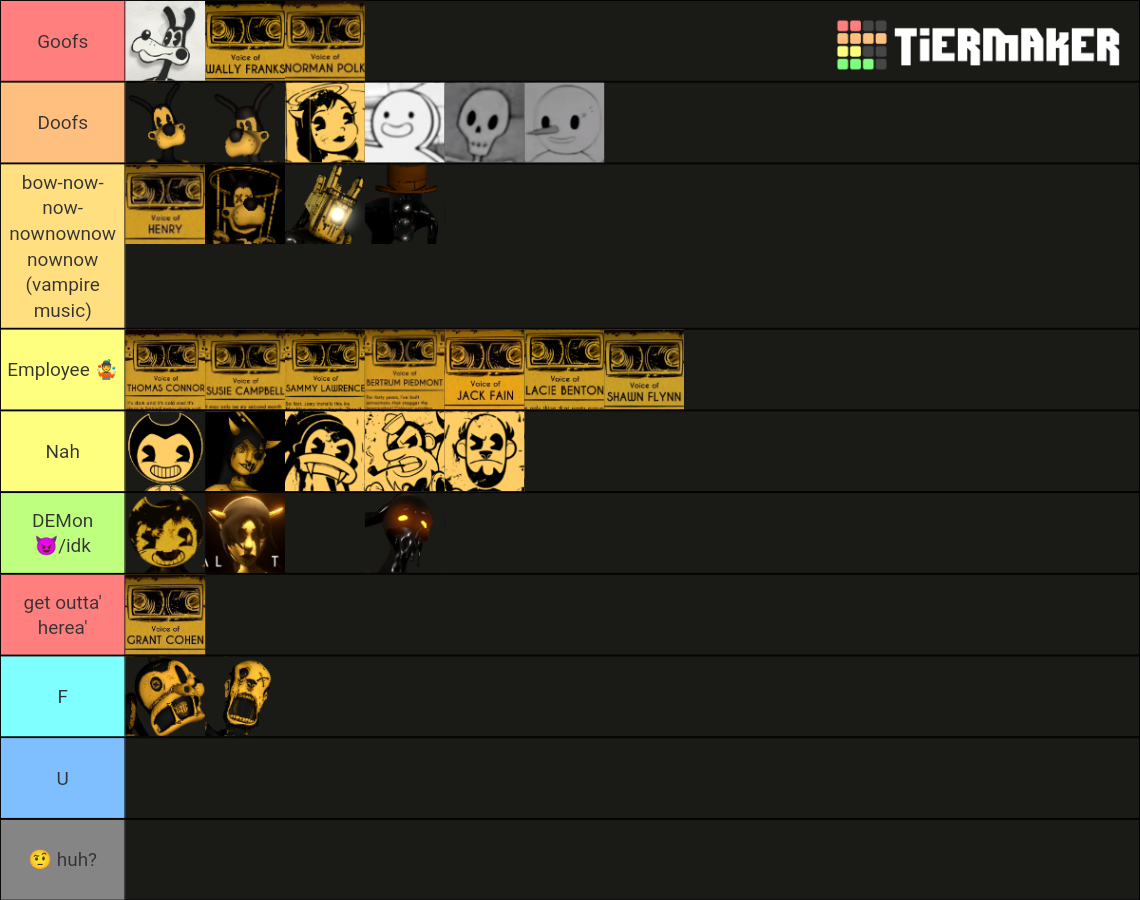 Bendy and the Ink Machine characters Tier List (Community Rankings ...