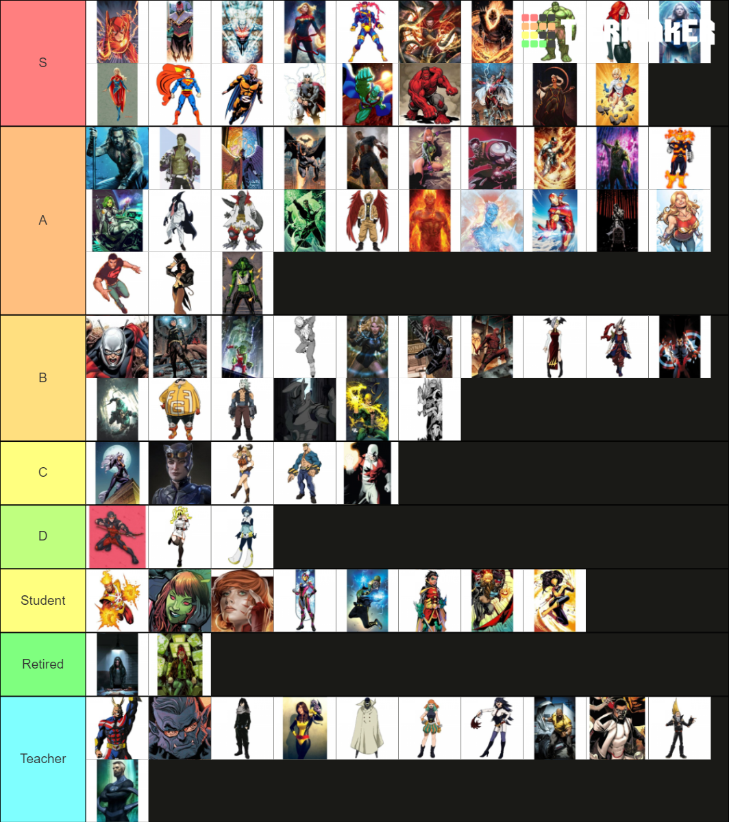 Multiversal Heroes Tier List (Community Rankings) - TierMaker