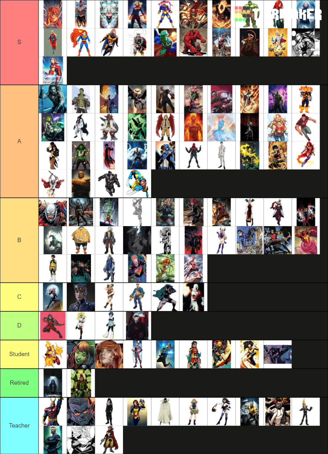 Multiversal Heroes Tier List (Community Rankings) - TierMaker