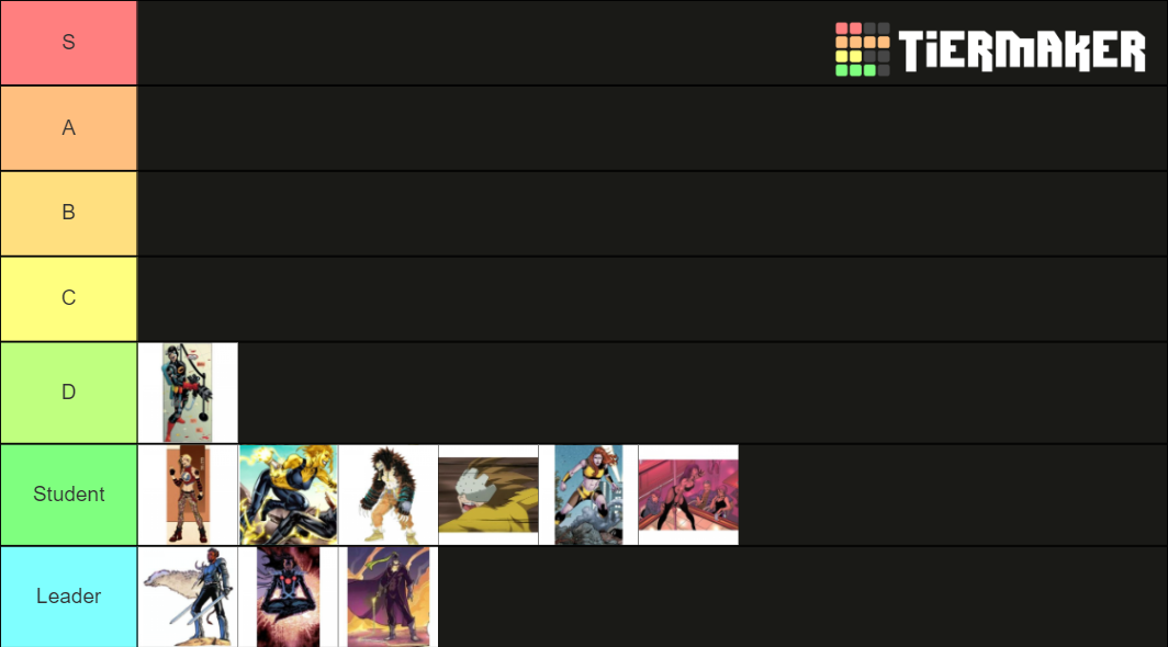 Multiverse Villains Tier List (Community Rankings) - TierMaker