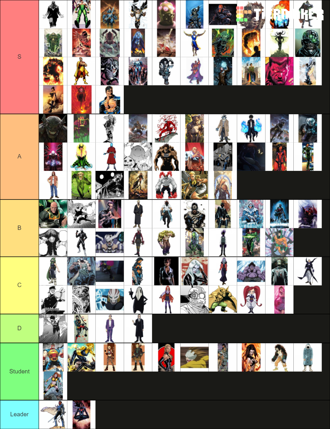 Multiverse Villains Tier List (Community Rankings) - TierMaker