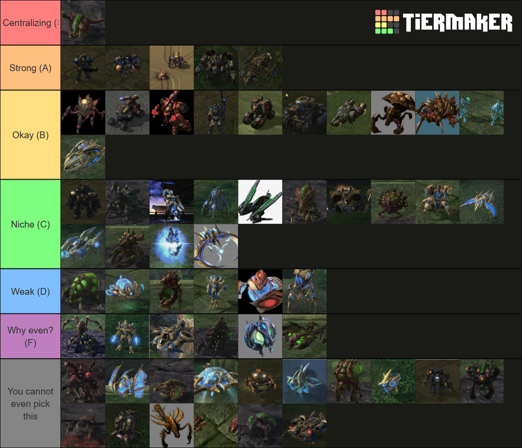 sc2 units Tier List (Community Rankings) - TierMaker