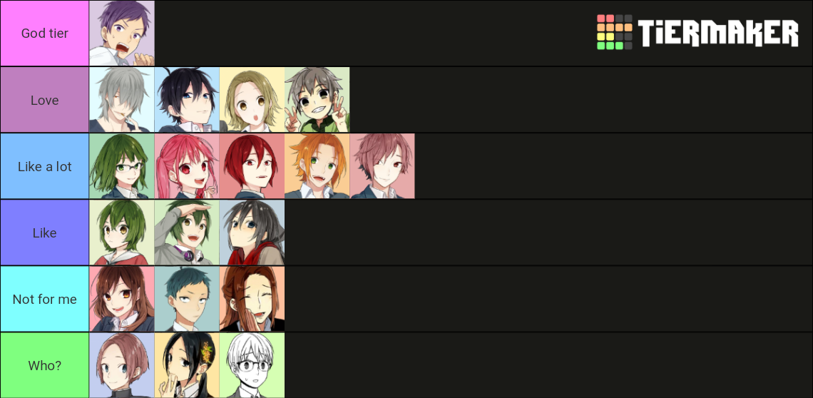 Horimiya characters Tier List (Community Rankings) - TierMaker