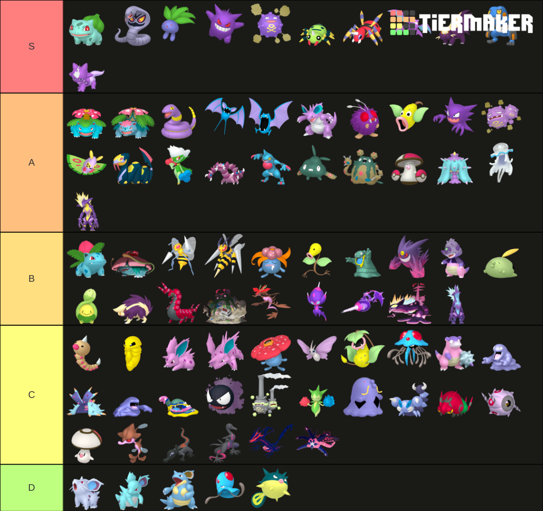 Poison Type Pokemon Tier List (Community Rankings) - TierMaker